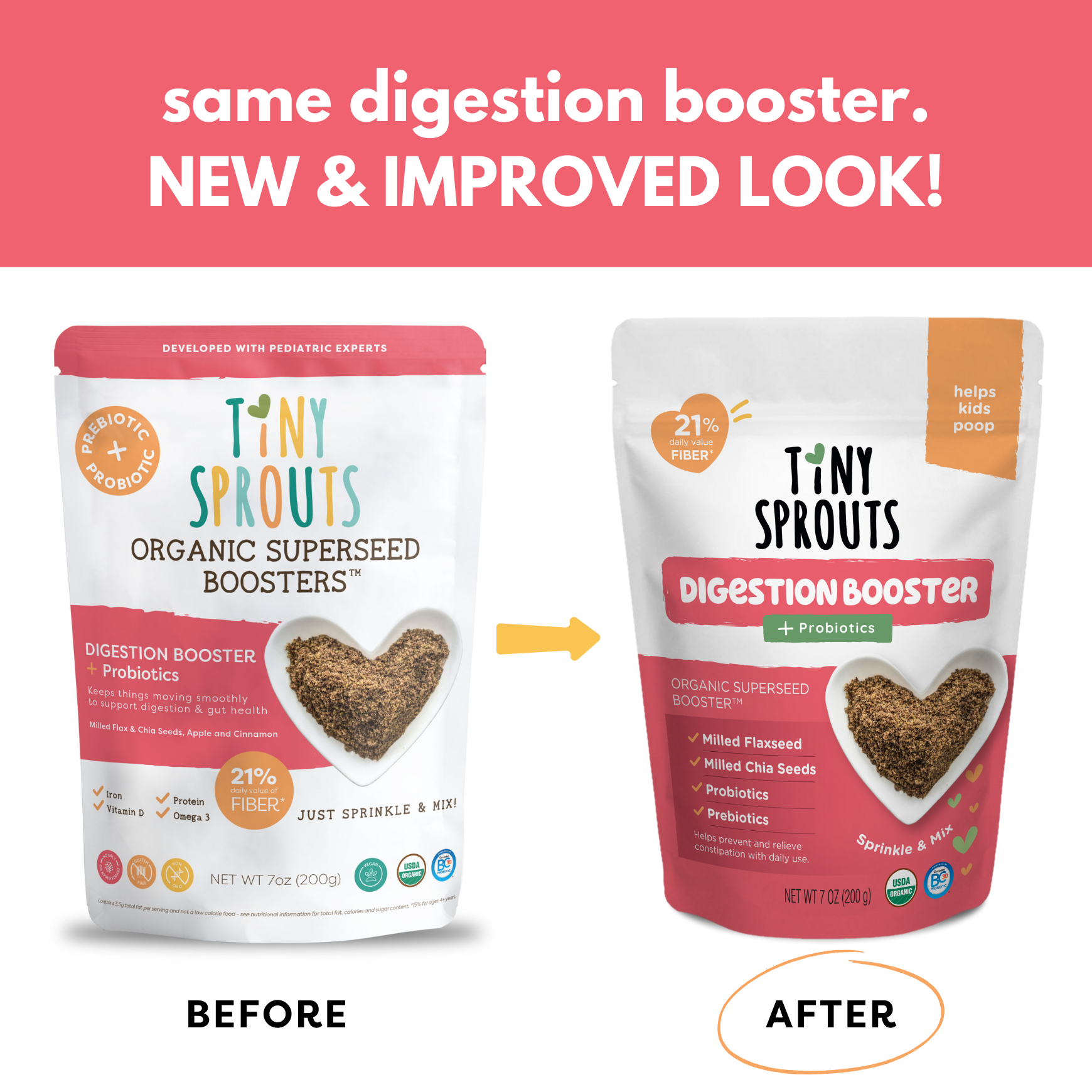 Boost Your Little One's Nutrition With Tiny Sprouts Organic Superseed – Tiny Sprouts Foods