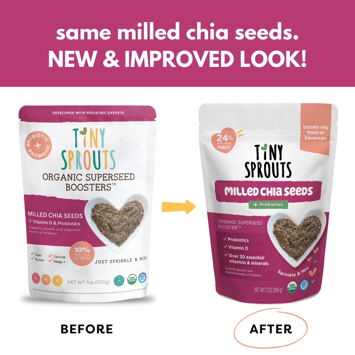 Organic Milled Chia Seeds + Vitamin D & Probiotics – Tiny Sprouts Foods