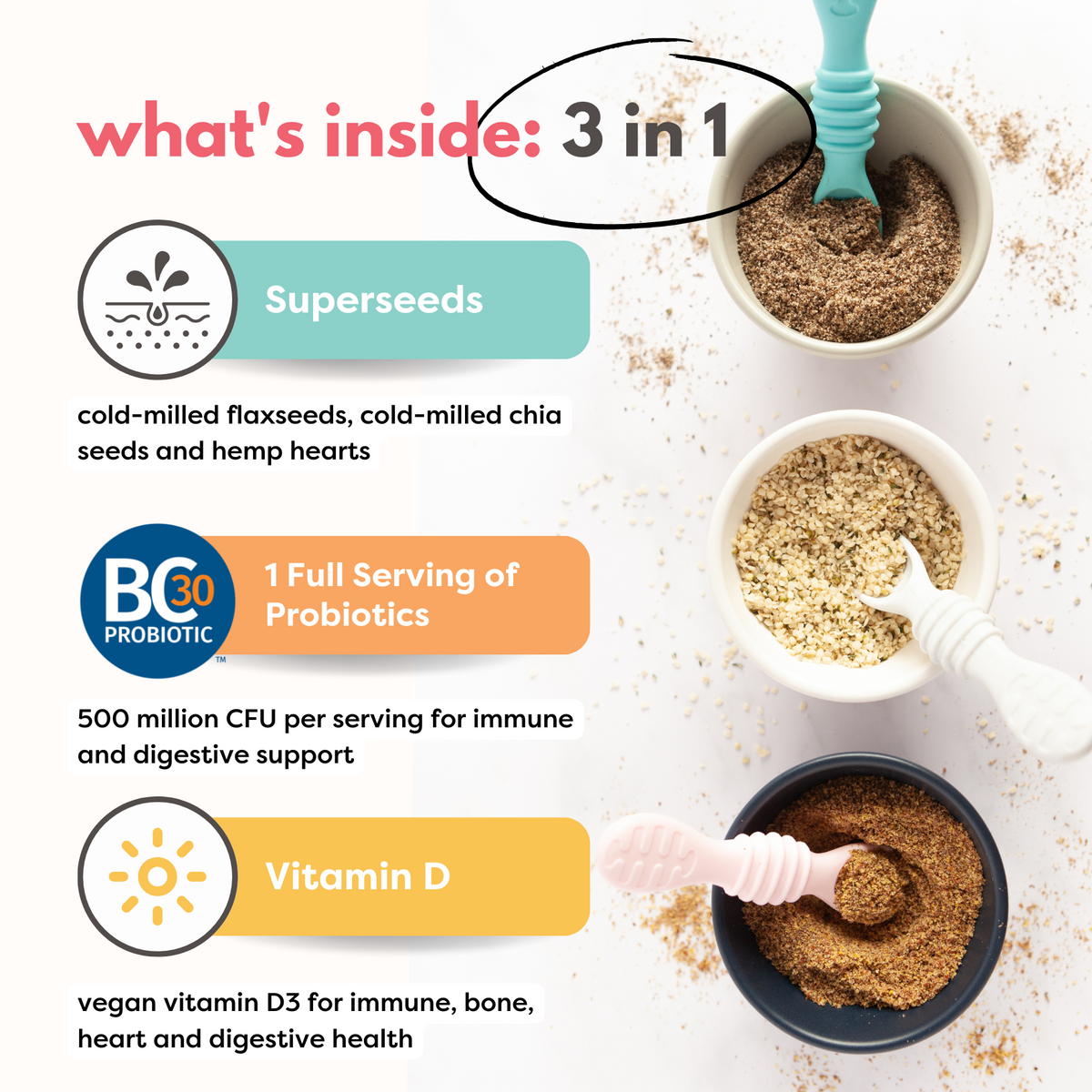 PICKY EATER POWER PACK! Tiny Sprouts Organic Hemp Booster + Chia Boost ...